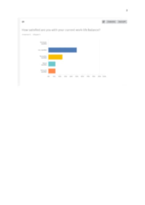 Solution Graphs Charts Surveymonkey Studypool