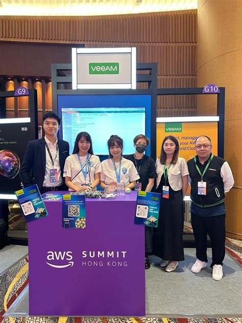 Ruby Wu On Linkedin Awssummit2023 Veeam Veeam Aws Awssummit Kubernetes Ec2 Rds…