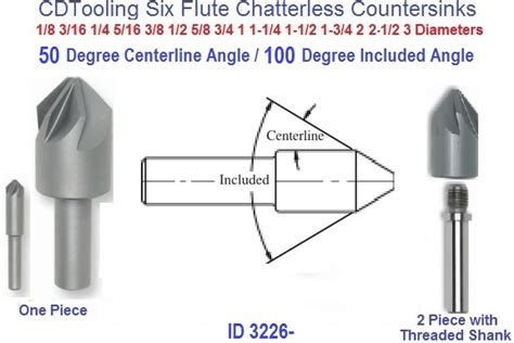 Countersink Flute Degree Centerline Degree Included Angle HSS Diameter ID
