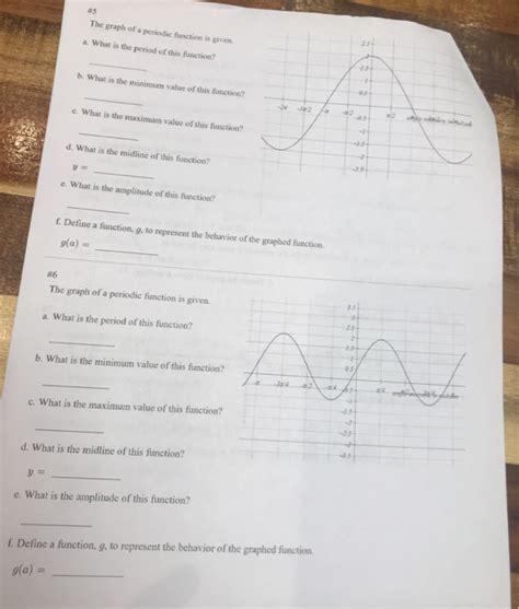 Solved The Graph Of A Periodic Function Is Given A What Chegg