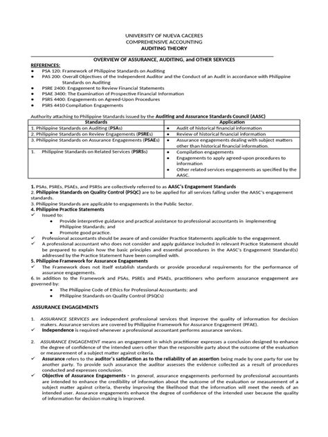Overview Of Assurance Auditing And Other Services Pdf Audit Financial Audit