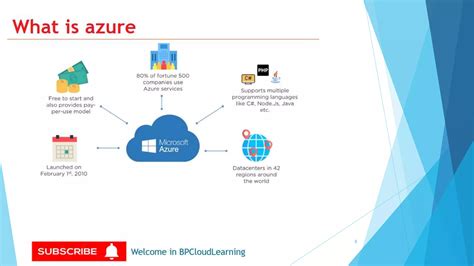 Introduction Of Azure Cloud Pptx