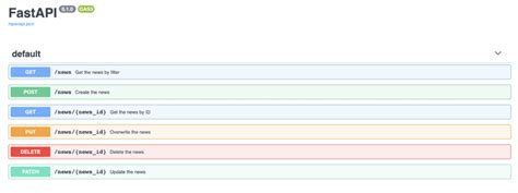 FastAPI vs Flask 比较顶级微框架在 Python 中构建 REST API 的优缺点 python Mangs Python