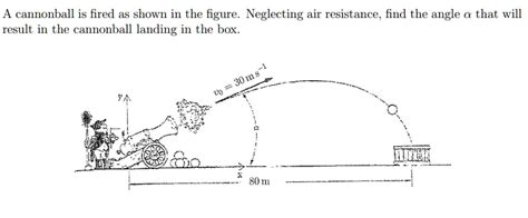 Solved A Cannonball Is Fired As Shown In The Figure Neglecting Air Resistance Find The Angle