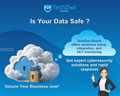 Mahesh Parmar On Linkedin Seamless Setup Integration Secure Business Solutions