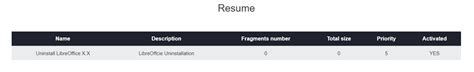 Windows Deployment Templates Ocs Inventory Documentation