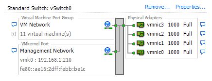 Networking VM Host Physical Nics One Switch Or Multiple Server Fault