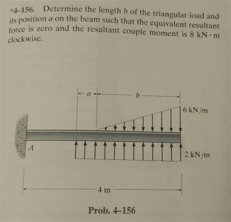 reduction of a simple distributed loading