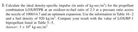 Solved 2 Calculate The Ideal Density Specific Impulse In