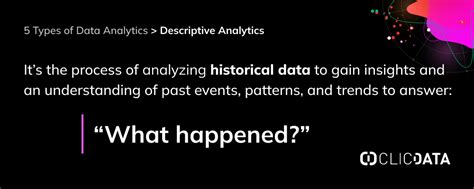 5 Types Of Data Analytics To Drive Your Business Improve Decision