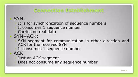 Transmission Control Protocol Tcp Pptx