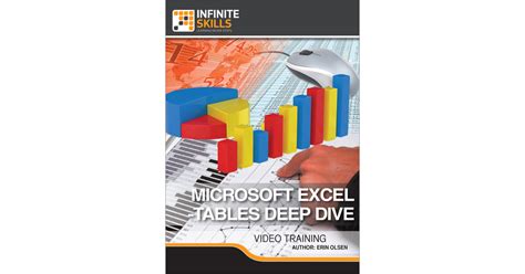 creating tables microsoft excel tables deep dive [video]