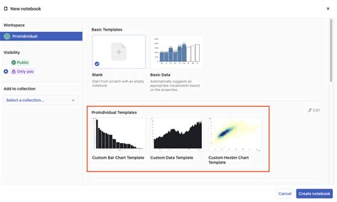 templates observable documentation