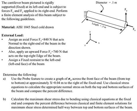 solved texts solve using solidworks the cantilever beam pictured is