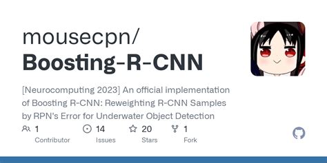 GitHub Mousecpn Boosting R CNN Neurocomputing 2023 An Official Implementation Of Boosting R