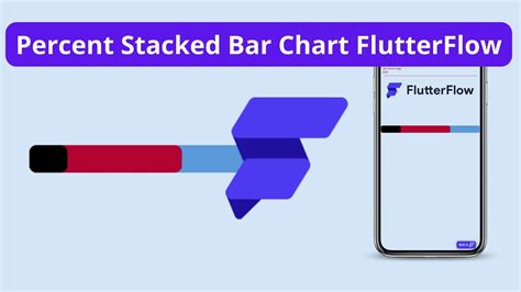 Percent Stacked Bar Chart Flutterflow