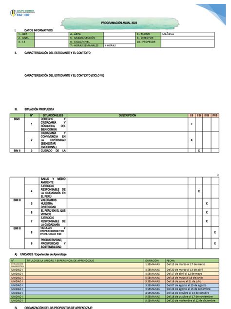 Esquema Programación Anual Pdf Evaluación Enseñando