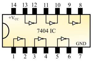 NOT Gate Logic Symbol And Truth Table