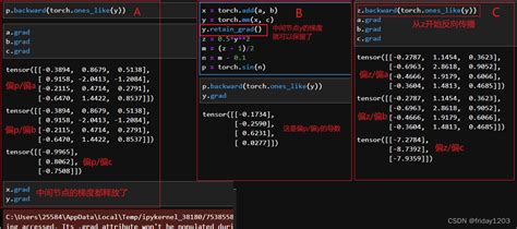 【深度学习】第四章：反向传播 梯度计算 更新参数反向传播参数更新 Csdn博客