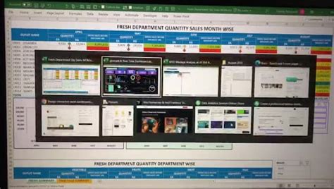 Create Excel Formulas Calculators And Dashboard By Ssupervision Fiverr