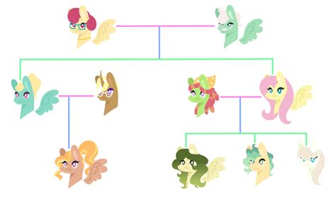 Flutter Tree [paletteverse] By Monochrome Sunsets On Deviantart
