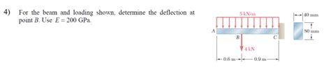 Solved For The Beam And Loading Shown Determine The Chegg