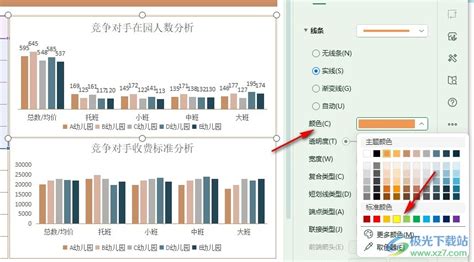 Wps Excel如何更改图表线条颜色？ Wps Excel更改图表线条颜色的方法 极光下载站