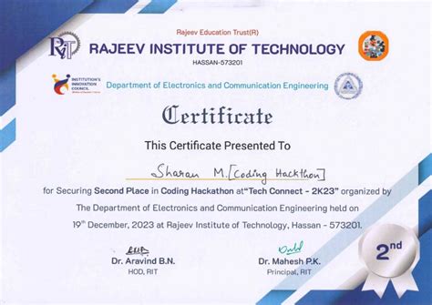 Sharan M On Linkedin Techconnect Codingachievement