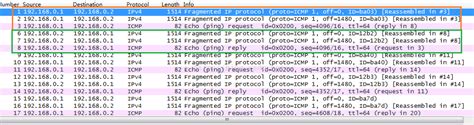 Understanding Ip Fragmented Packets Transmission And Analysis