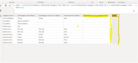 How To Make Custom Column Using Sub Category Coun Microsoft Fabric