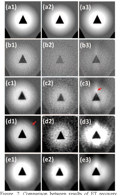Figure 2 From Electron Tomography Based On A Total Generalized Variation Minimization