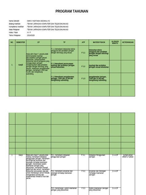 Program Tahunan Dan Semester Tjkt Pdf
