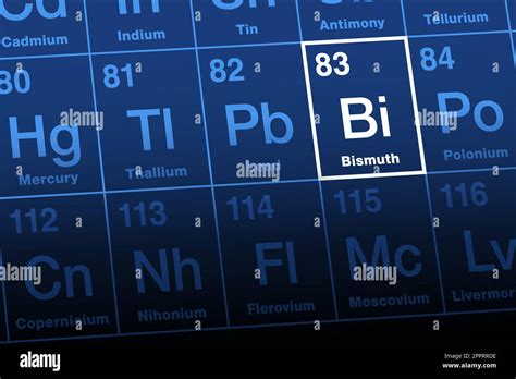 Bismuth Element With Symbol Bi On The Periodic Table Stock Vector