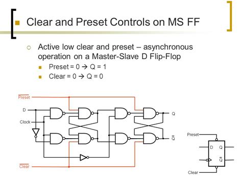 d flip flop preset clear atelier yuwa ciao jp