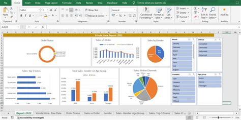 Created A Dynamic Report For Online Store Using Excel Shubhi Singh