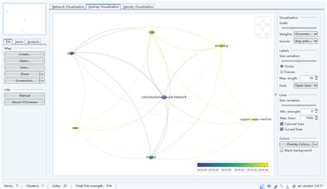 vosviewer入门 分析web of science vosviewer与web of science csdn博客