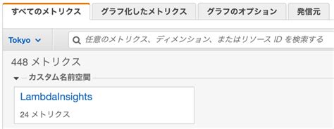 Aws Sam Amazon Cloudwatch Lambda Insightsを使って、lambdaのパフォーマンスを見る