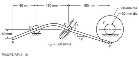 Solved Using The Method Of Relative Velocity Determine The Angular Answer Transtutors