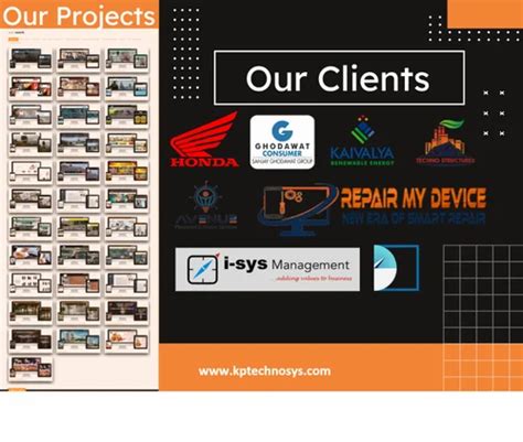 Dynamic Website Updating Services At ₹ 15000month In Sangli Id