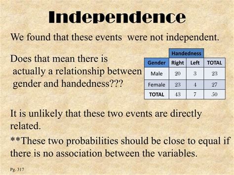Conditional Prob And Independence Pptx