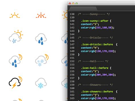 A Web Font To Create Multi Layered Weather Icons By Ali Sisk On Dribbble