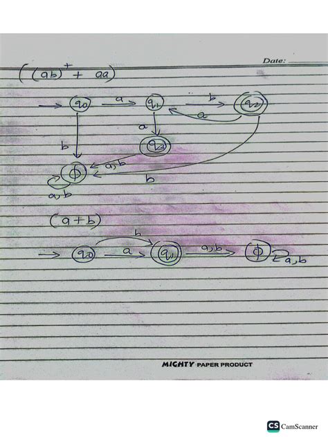 dfa practice pdf