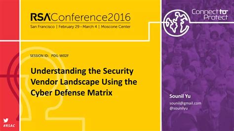 Understanding The Security Vendor Landscape Using The Cyber Defense