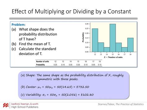 Ppt Transformation Of Random Variables And Their Effects In