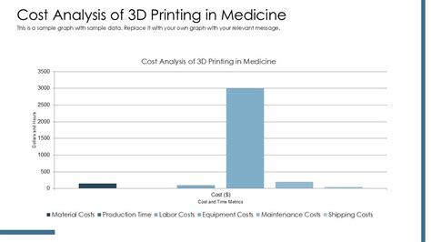 D Printed Biomaterials PPT Guidelines ACP PPT Template