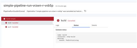 Pipelinerun With Status Of `pipelineruncouldntcancel`has No Status Icon · Issue 1549 · Tektoncd