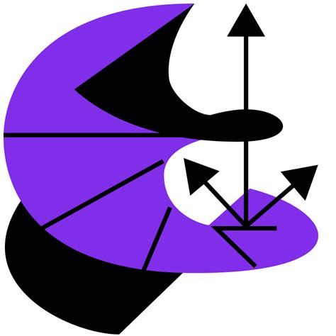 Practice Vector Calculus Brilliant