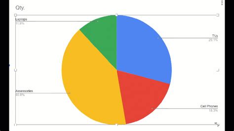 How To Make A Pie Of Pie Chart In Google Sheets Spreadsheet Daddy