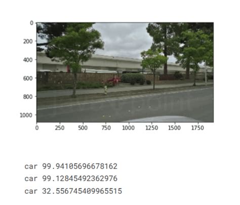 Object Detection With Yolov3 Using Keras Tpoint Tech