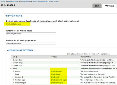 maximizing serp with drupal and friendly urls